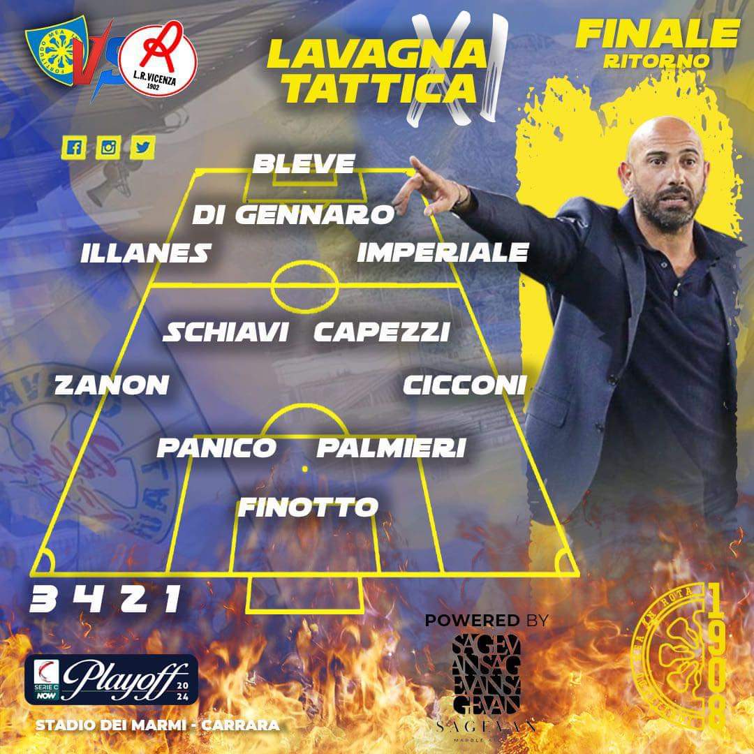 Calabro, Bleve: allenatore e portiere pugliesi nella Carrarese che ...